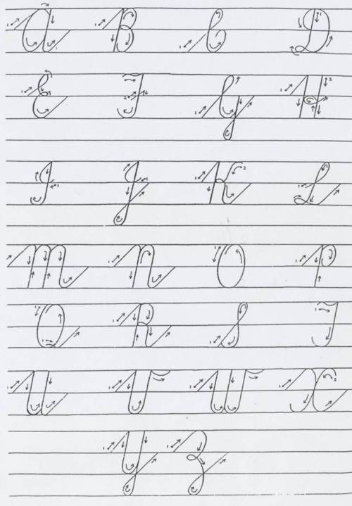 vas skryf | © My Klaskamer - idees en gedagtes uit 'n juffrou se pen