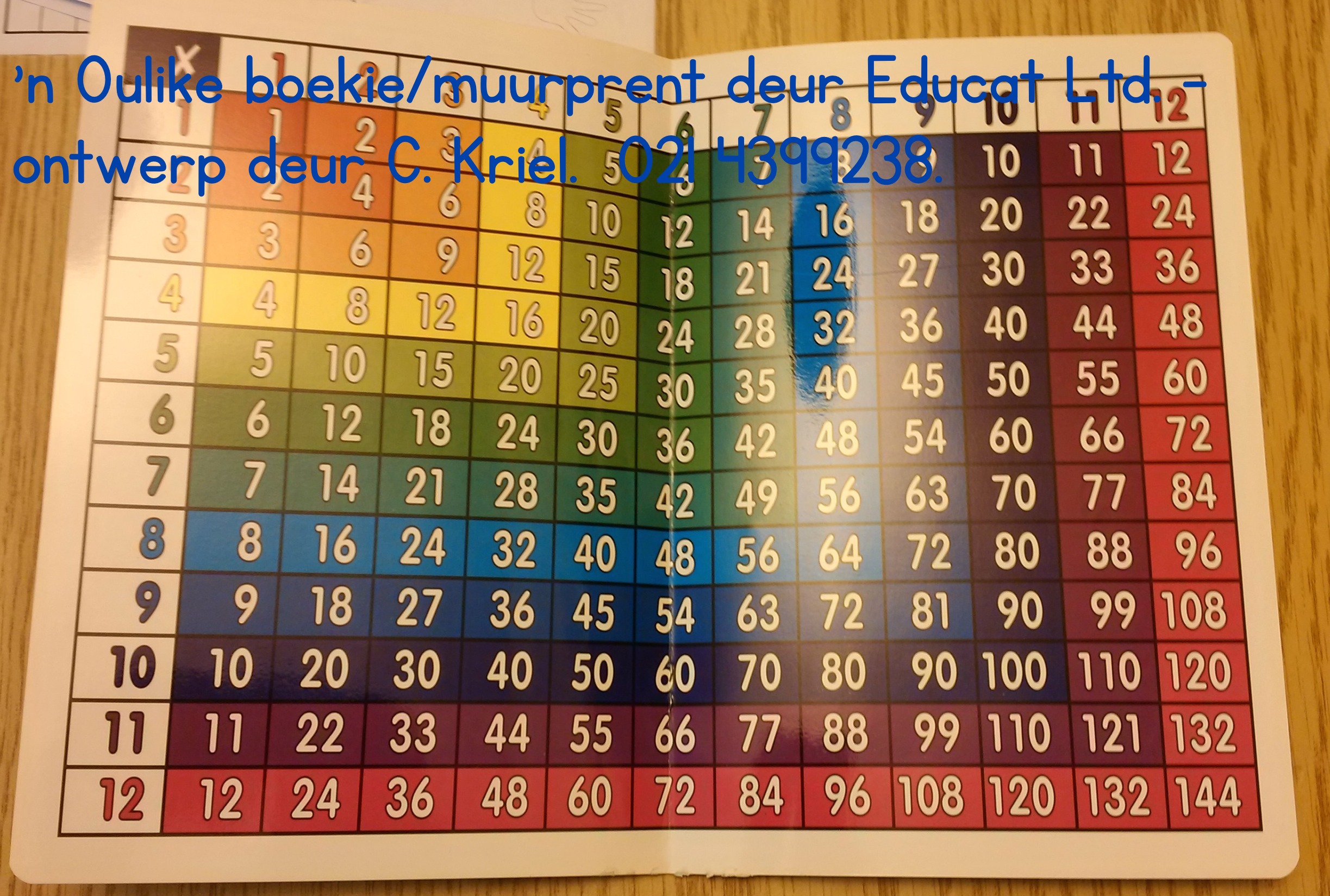 Maaltafels | © My Klaskamer - idees en gedagtes uit 'n juffrou se pen