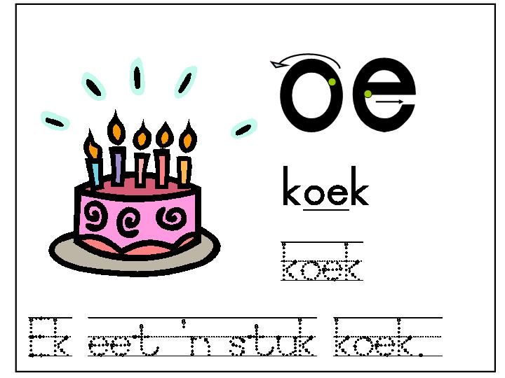 koek | © My Klaskamer - idees en gedagtes uit 'n juffrou se pen