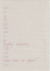 Skrif voorbeelde | © My Klaskamer - idees en gedagtes uit 'n juffrou se pen