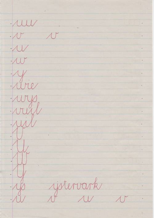 Skrif voorbeelde | © My Klaskamer - idees en gedagtes uit 'n juffrou se pen