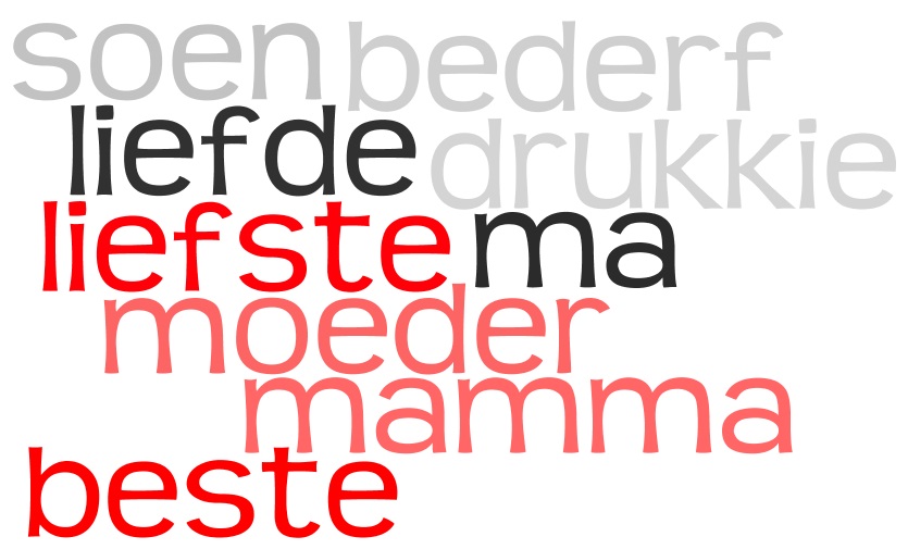 mamma | © My Klaskamer - idees en gedagtes uit 'n juffrou se pen