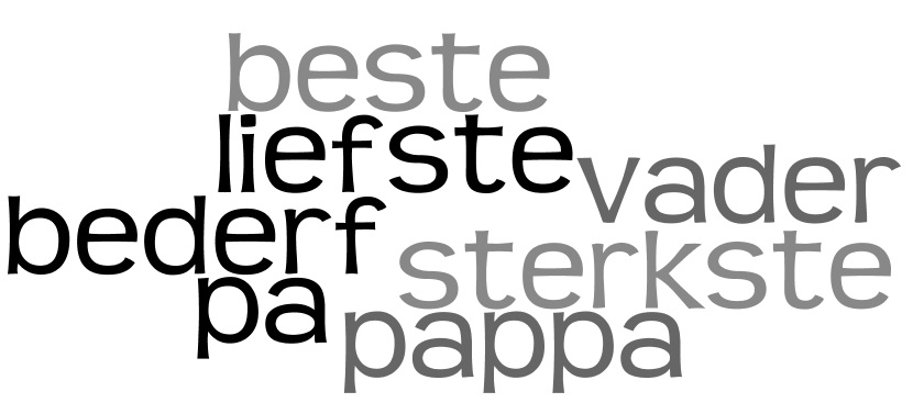 pappa | © My Klaskamer - idees en gedagtes uit 'n juffrou se pen