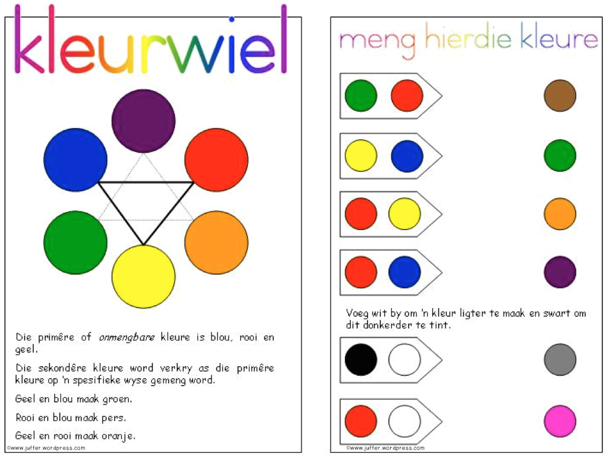 kleurwiel | © My Klaskamer - idees en gedagtes uit 'n juffrou se pen