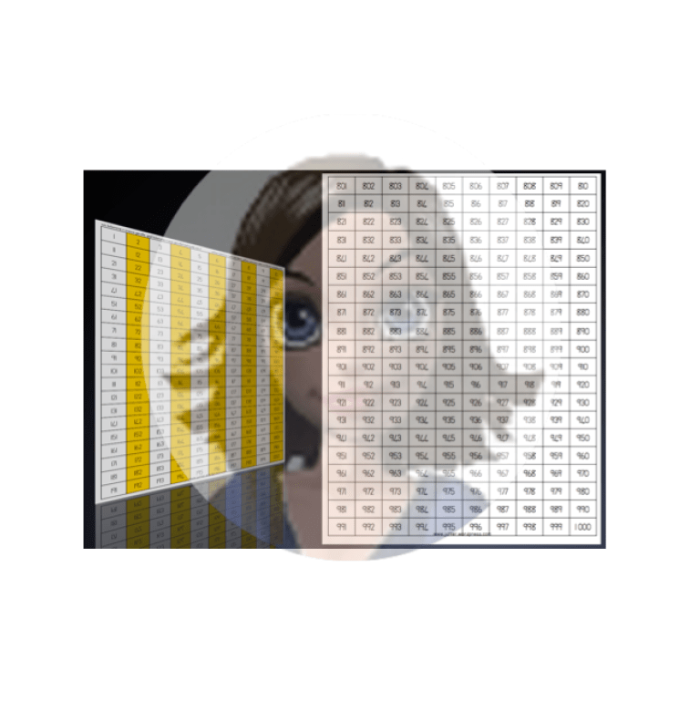 intervensie | © My Klaskamer - idees en gedagtes uit 'n juffrou se pen