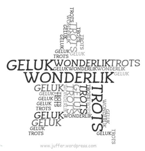 prente | © My Klaskamer - idees en gedagtes uit 'n juffrou se pen