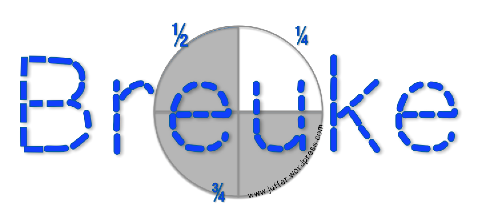 Breuke vir beginners | © My Klaskamer - idees en gedagtes uit 'n ...